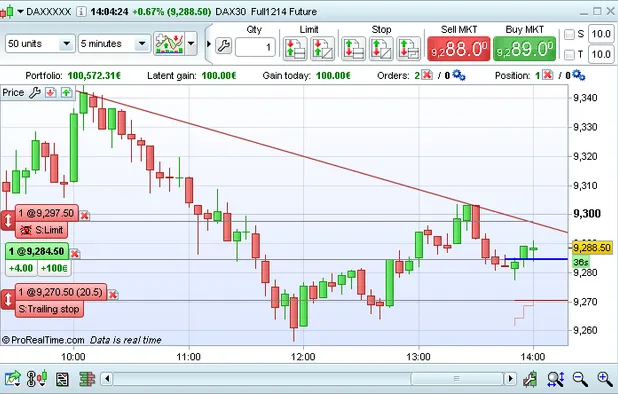 Streamlined Finance Alternatives: 25+ Stock Trading Apps & Similar ...