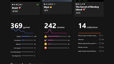 RAWG: App Reviews, Features, Pricing & Download | AlternativeTo