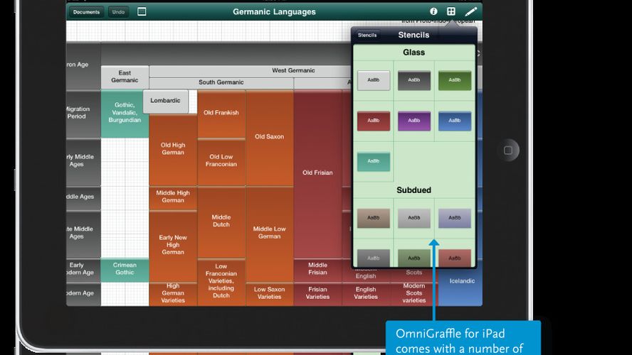 OmniGraffle: Can help you make eye-popping graphic | AlternativeTo