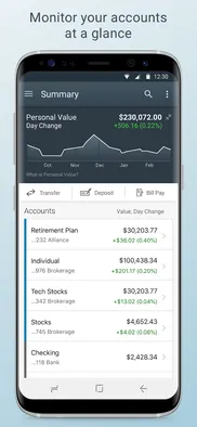 Free TradingView Alternatives: 25+ Stock Trading Apps | AlternativeTo