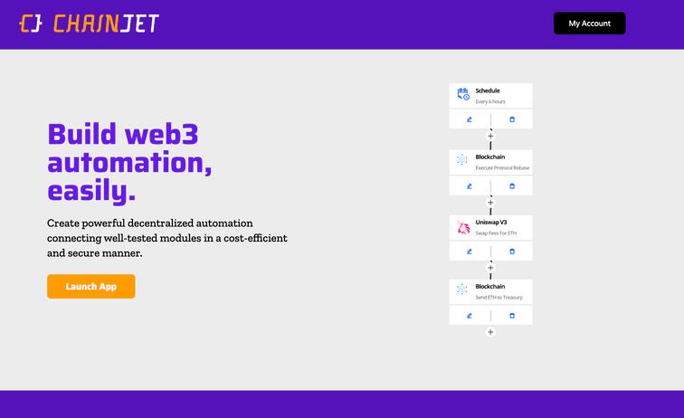 Make.com Alternatives: 25+ Task Automation Apps | AlternativeTo