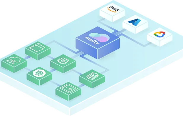 Open Source Vercel Alternatives | AlternativeTo