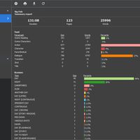 KIT Scenarist: App Reviews, Features, Pricing & Download | AlternativeTo