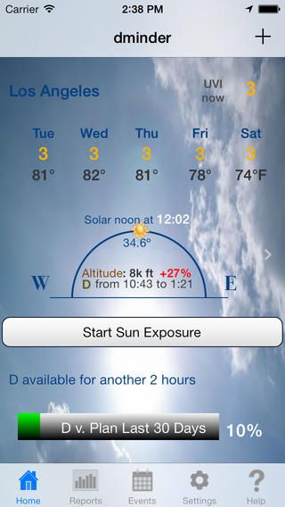 dminder Alternatives: Top 1 Health Tools & Similar Apps | AlternativeTo