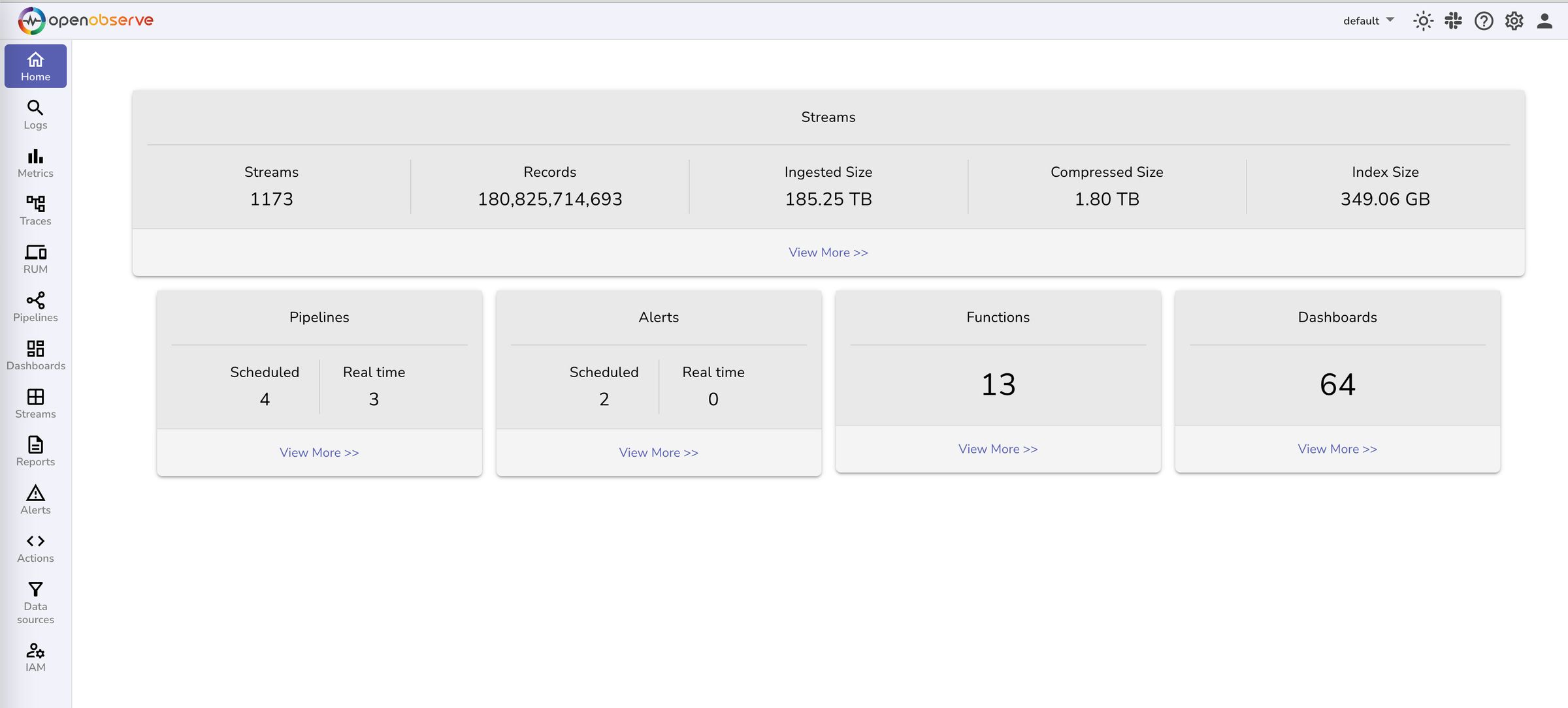 OpenObserve Alternatives: Top 12 Log Management Tools & Similar Apps | AlternativeTo