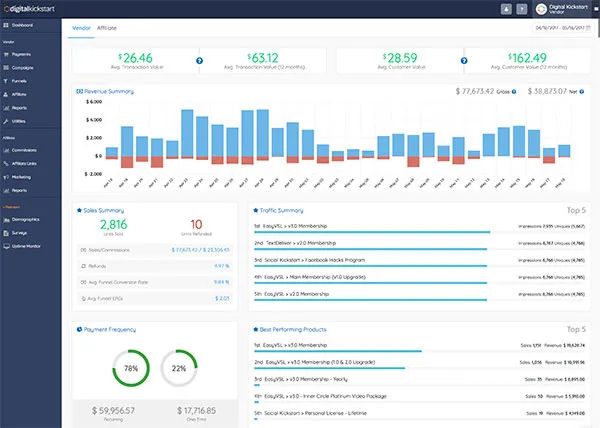 PayKickstart Alternatives: 25+ Payment Processing Services & Similar ...