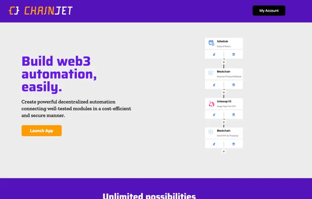 Open Source n8n.io Alternatives: Top 16 Self-Hosted Workflow & Task ...