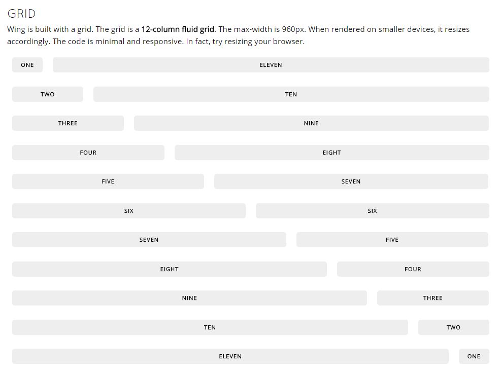 Wing framework Alternatives: 25+ CSS Frameworks and similar apps | AlternativeTo