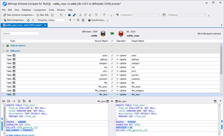 SQL Delta Alternatives: Top 10 Database Comparison Tools & Similar Apps | AlternativeTo