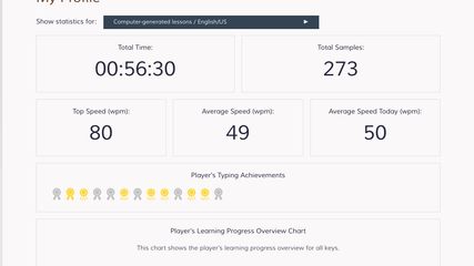keybr: Fast and effective typing lessons for impatient people ...