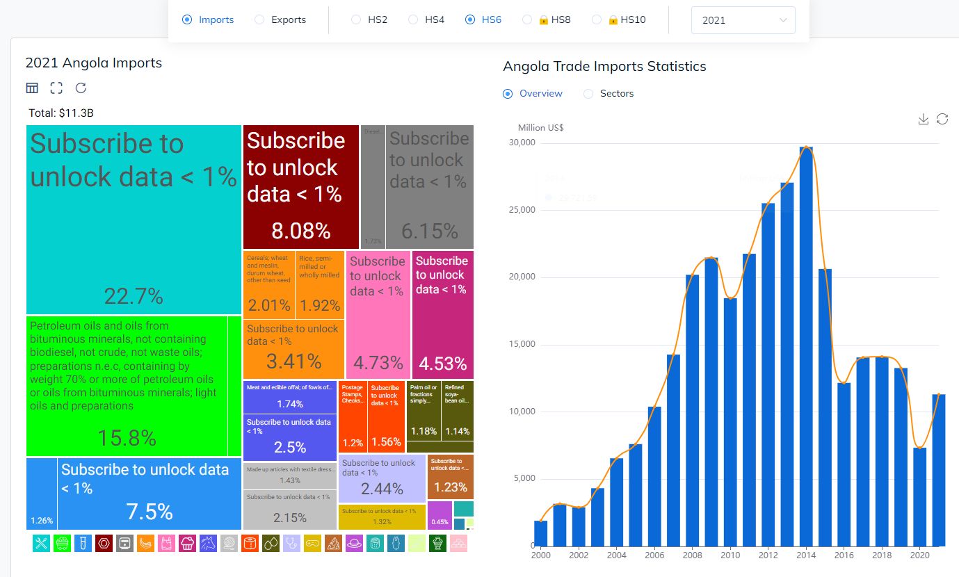 TradeInt Alternatives and Similar Sites & Apps | AlternativeTo