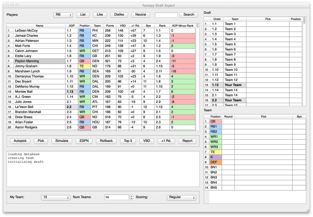 Fantasy Draft Expert Alternatives and Similar Software | AlternativeTo