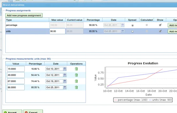 Oracle Primavera Alternatives: Top 12 Project Management Tools ...