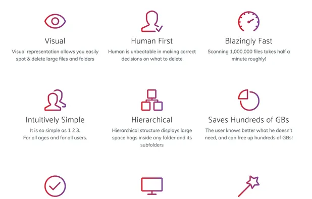 WizTree Alternatives for Linux: Top 10 Disk Usage Analyzers | AlternativeTo