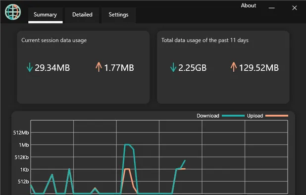 OpenNetMeter: Network usage monitor | AlternativeTo