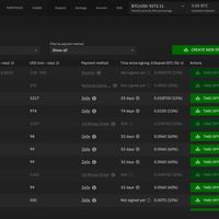 Bisq: App Reviews, Features, Pricing & Download | AlternativeTo
