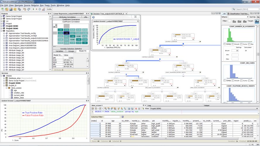 Tableau Prep Alternatives: Top 10 Business Intelligence Tools & Similar ...