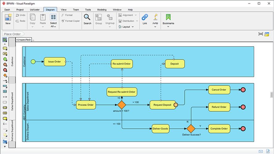 Visual Paradigm: For UML (VP-UML) is a UML design | AlternativeTo