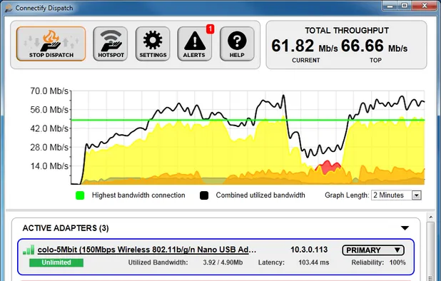 Connectify Dispatch: Software load balancer | AlternativeTo
