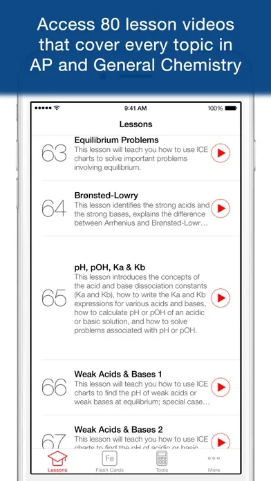 Chem Pro Alternatives and Similar Apps | AlternativeTo