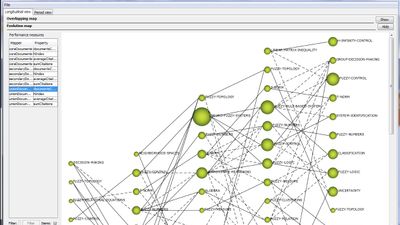 SciMAT: Reviews, Features, Pricing & Download | AlternativeTo