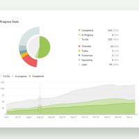 Quire: App Reviews, Features, Pricing & Download | AlternativeTo