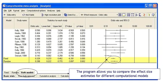 Comprehensive Meta-Analysis (CMA) Alternatives and Similar Software ...