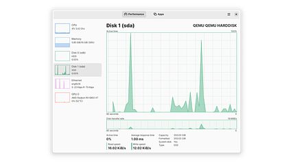 Mission Center: Monitor your CPU, Memory, Disk, Network and GPU usage | AlternativeTo