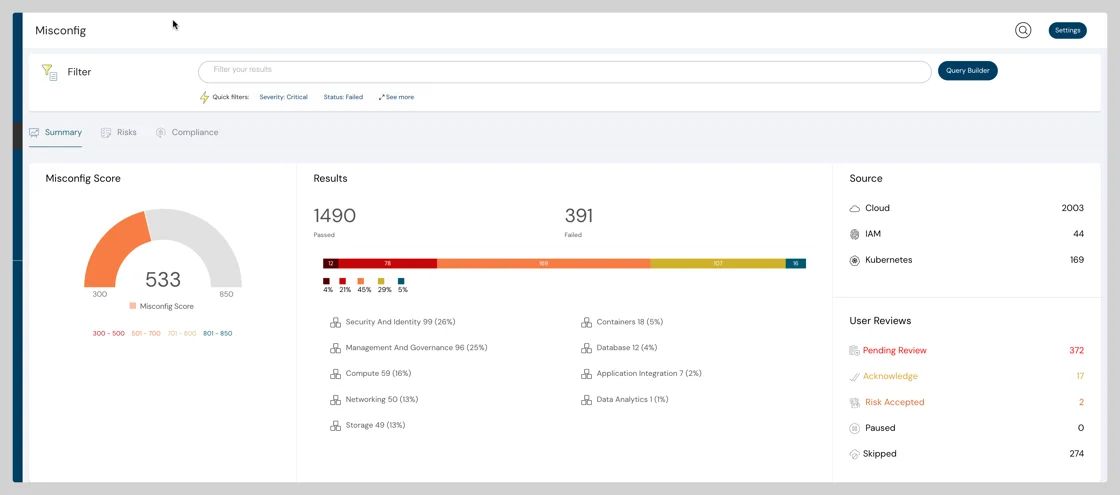 Cloudanix: Multi-surface attack management platform across code, CI/ CD, cloud, workload ...