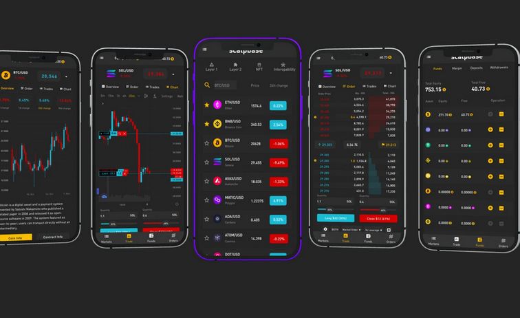 Coingecko Alternatives: 25+ Crypto Portfolio Trackers & Similar Apps ...