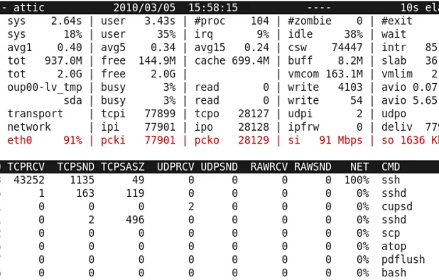 htop Alternatives for Linux: 25+ Process Management Tools | AlternativeTo
