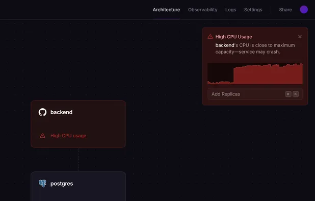 Render Alternatives: Top 12 Web & Cloud Hosting Services | AlternativeTo