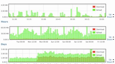 BitMeter OS: App Reviews, Features, Pricing & Download | AlternativeTo