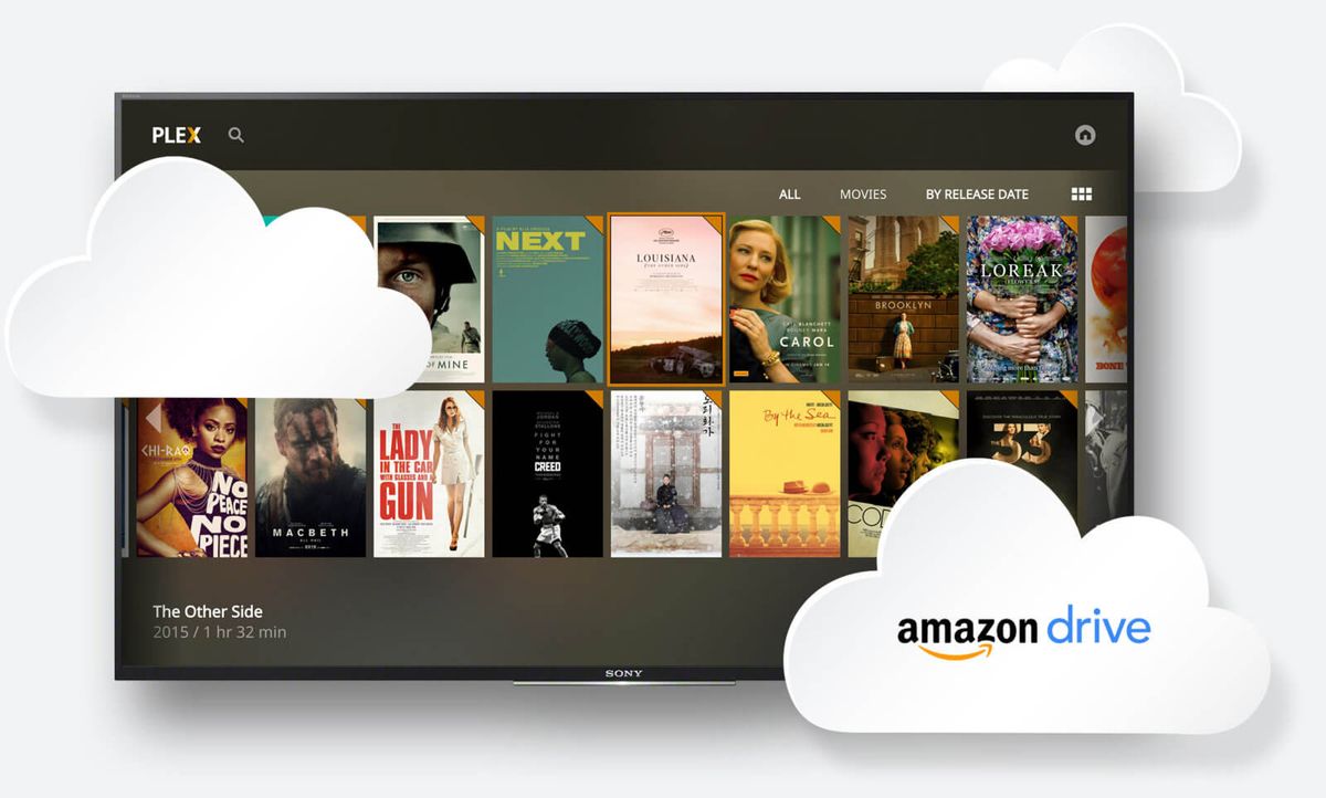 Plex Cloud Alternatives and Similar Apps / Services | AlternativeTo
