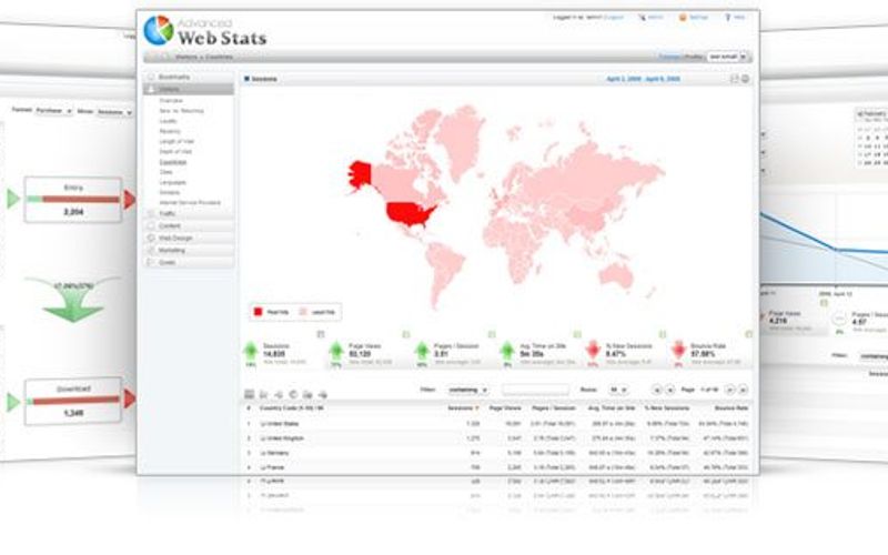 Microsoft Log Parser Studio Alternatives: Top 6 Web Log Analyzers ...