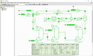 CADSIM Plus Alternatives and Similar Software | AlternativeTo