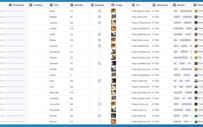ag-Grid Alternatives and Similar Software | AlternativeTo