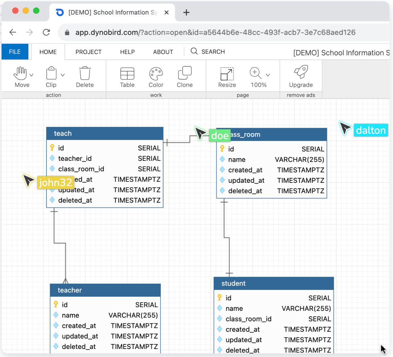 DynoBird: Database designer for web developers | AlternativeTo
