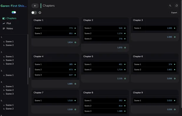 Lore Forge: The only app you'll need to write your novels and build ...