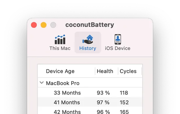 CoconutBattery 3: CoconutBattery shows you live information about the ...