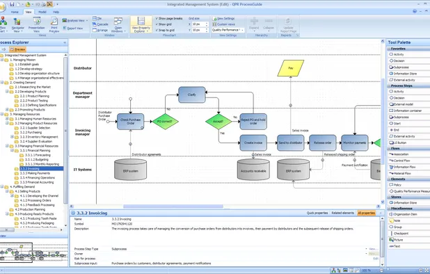 QPR ProcessGuide Xpress: Complete process | AlternativeTo