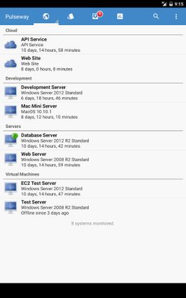 Netdata Alternatives: 25+ Network Monitors | AlternativeTo