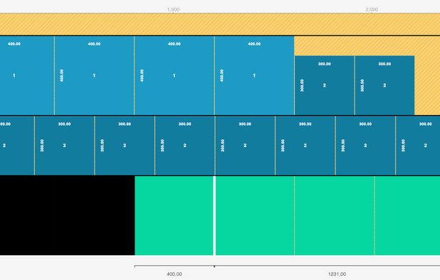 Cutlist Evolution: Is not like other optimisation | AlternativeTo
