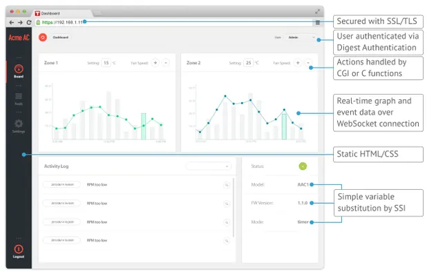 12 Best Apache HTTP Server Alternatives: Top Web Servers in 2024 ...