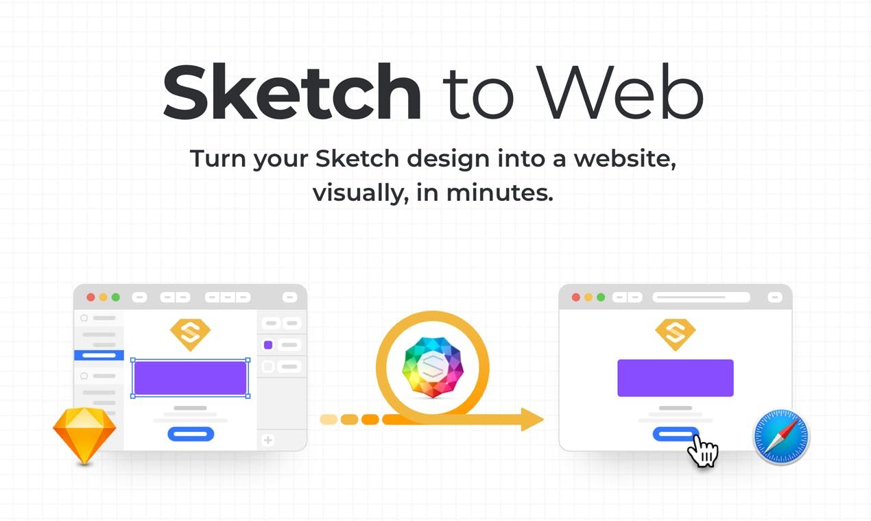 Sketch to Web Alternatives and Similar Software | AlternativeTo