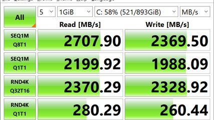 CrystalDiskMark: Compact hard drive benchmark utility with large ...