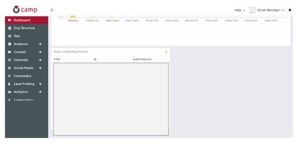 Camp Automation : All-in-one 'GTM platform' for web, email, social, ads ...