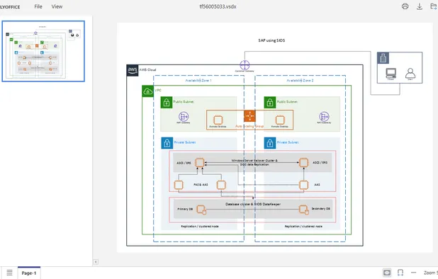 Open Source Microsoft Word Alternatives: Top 10 Word Processors ...