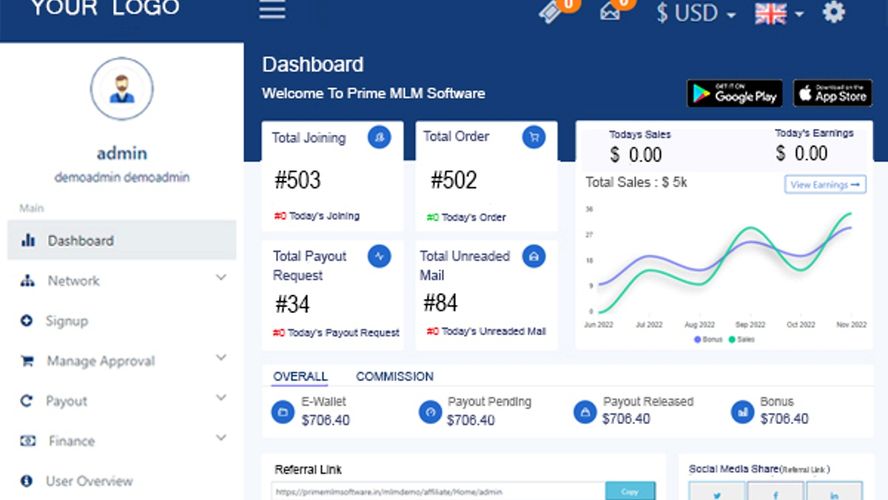 MLM Software Pro Alternatives and Similar Software | AlternativeTo