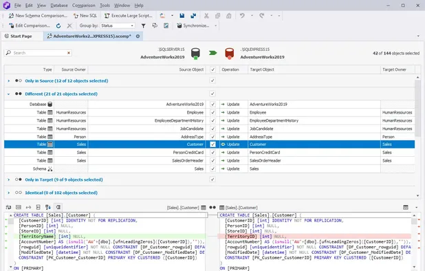 Red Gate SQL Compare Alternatives: Top 10 Database Comparison Tools ...